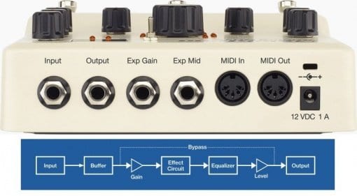 Elektron's Analog Drive: Hot, slick and pricey - gearnews.com