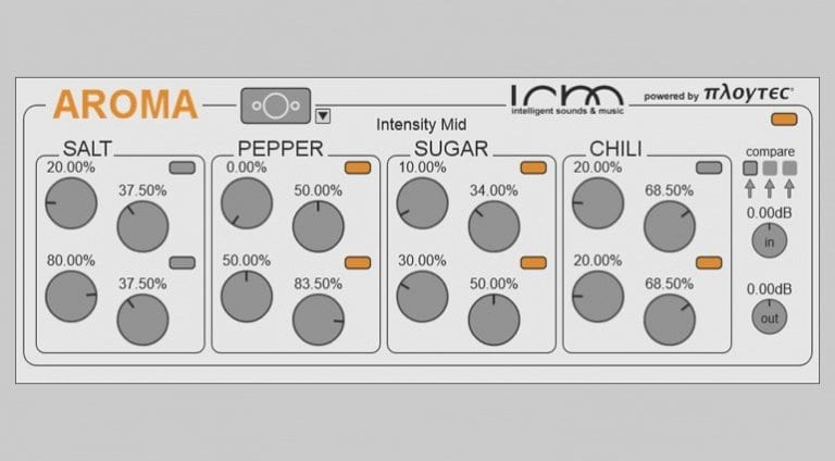 Ploytec and Intelligent Sounds & Music add some "Aroma" to your mix ...
