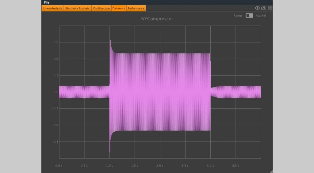 DDMF Plugin Analyzer tells you what your plug-ins are doing to your ...