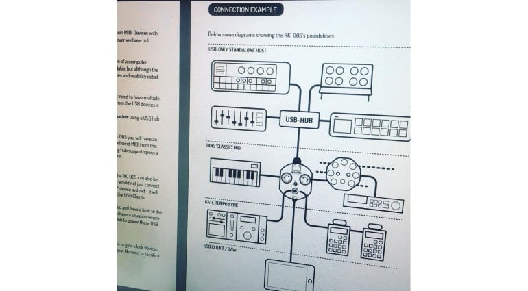 RetroKits RK-005: USB MIDI Hub that hosts, merges and interconnects ...