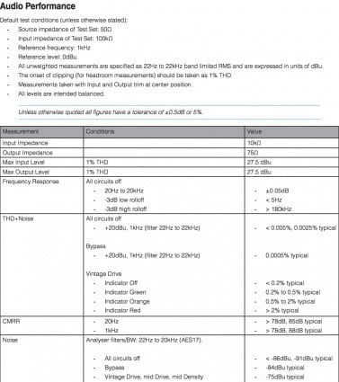 New SSL Fusion hardware processor: SSL's first new EQ circuit for over ...