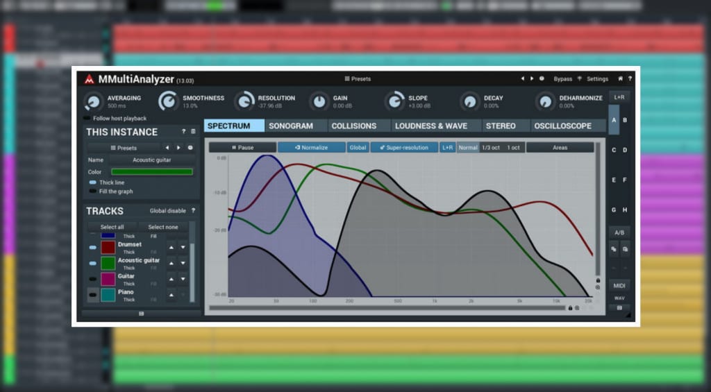 Melda Production News and rumors - gearnews.com