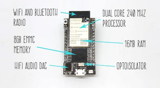 WVR: tiny open source sample player platform for audio projects ...