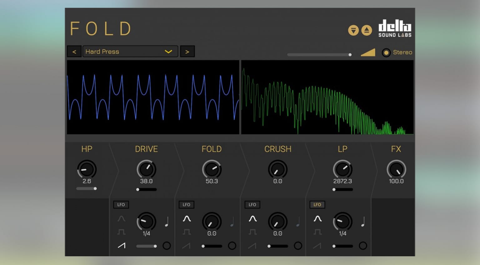 Delta Sound Labs Fold: Get creative with wavefolding, distortion and ...