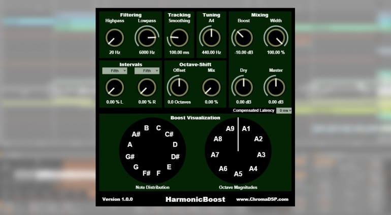 Best free plug-ins this week: Chorus GAS, HarmonicBoost and BritBundle ...