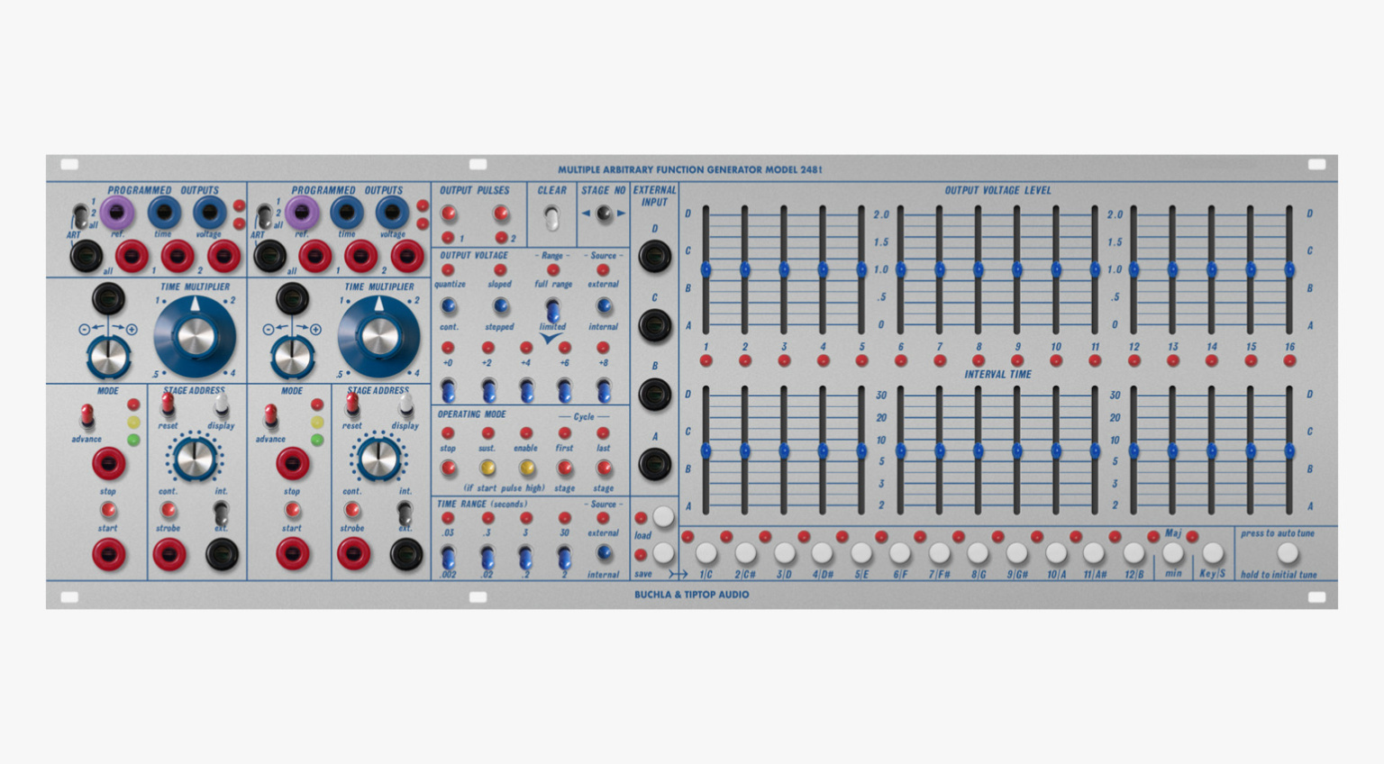 Tiptop Audio Buchla Model 230t: Get Your Hands on the Triple Envelope ...