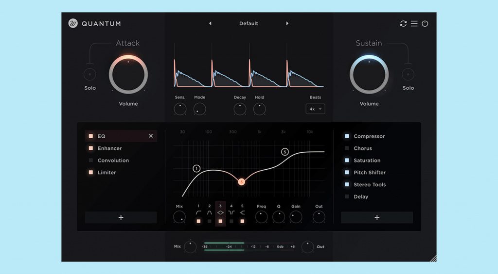 Wavesfactory Quantum: Transient shaping on a whole new level - gearnews.com