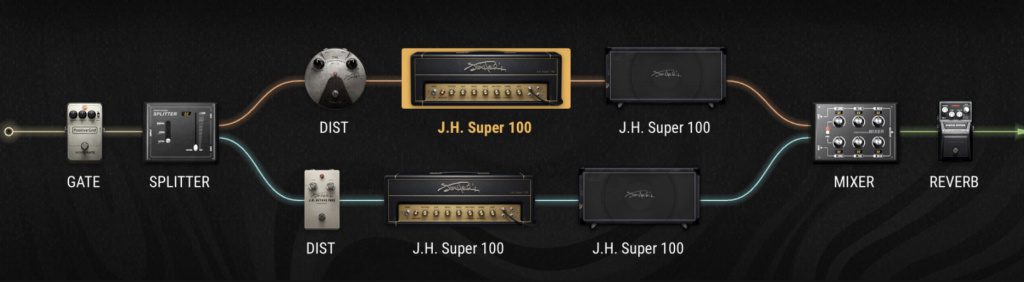 Positive Grid Authentic Hendrix pack for BIAS FX 2 and Spark gets an ...