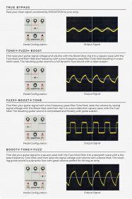 Modal Effects DISRUPTION: A modern day modular guitar pedal - gearnews.com