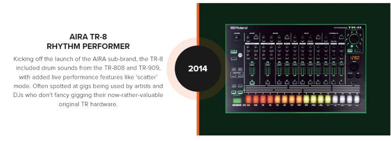 Roland celebrates 50 years of building fantastic electronic instruments ...