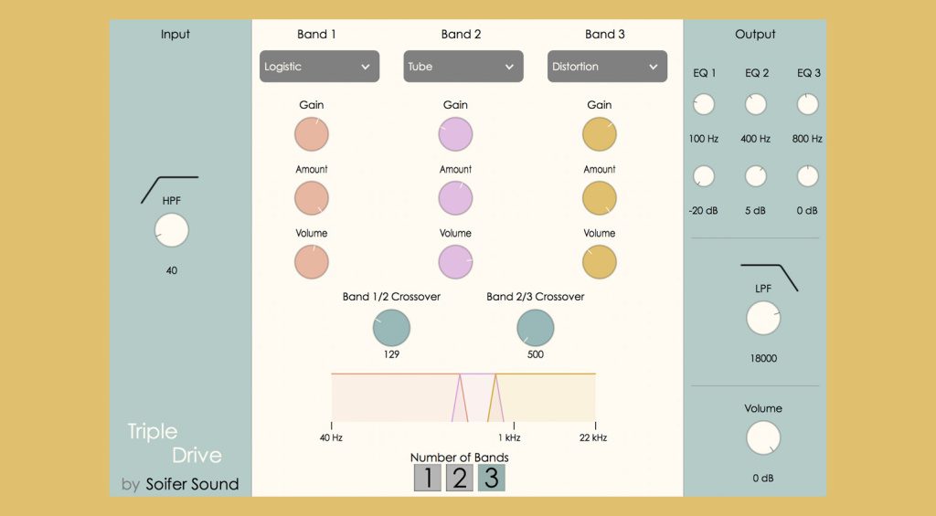 Best free plug-ins this week: TripleDrive, The Klone and Panipulator 3 - gearnews.com