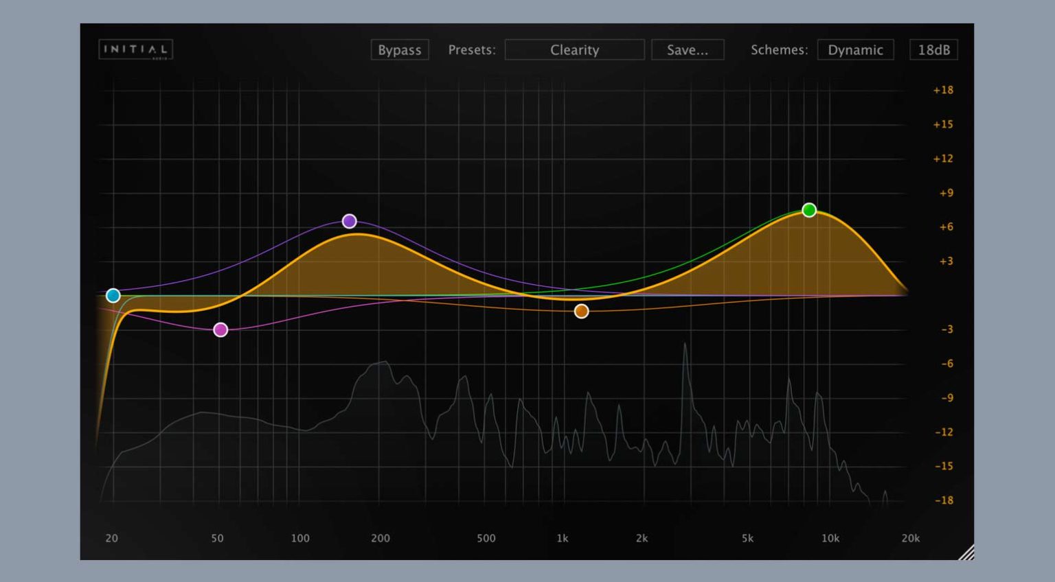 Initial Audio Dynamic Eq: Parametric equalizer with multi-band ...