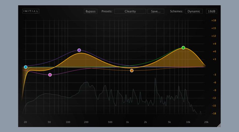 Initial Audio Dynamic Eq: Parametric equalizer with multi-band ...