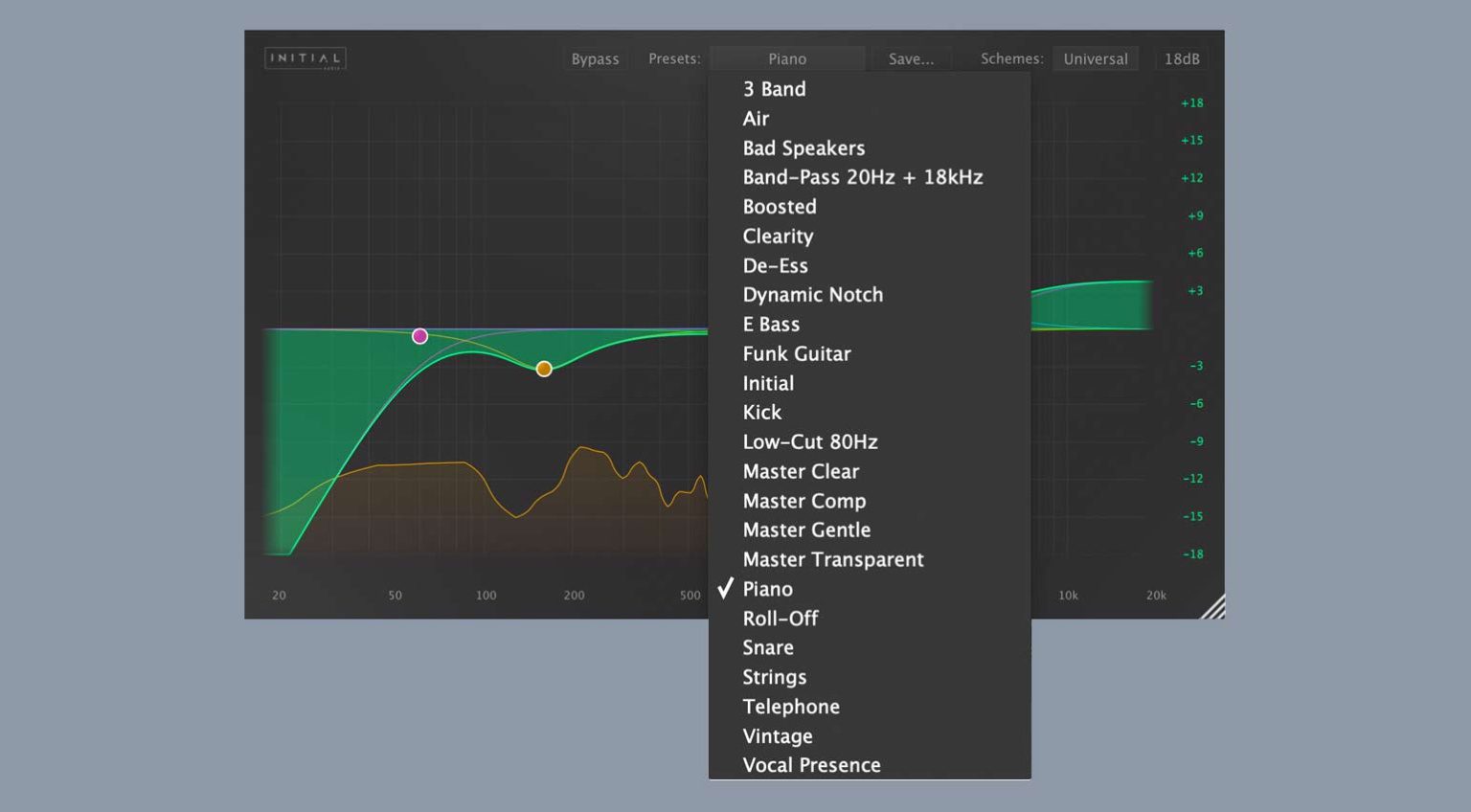 Initial Audio Dynamic Eq: Parametric equalizer with multi-band compression - gearnews.com