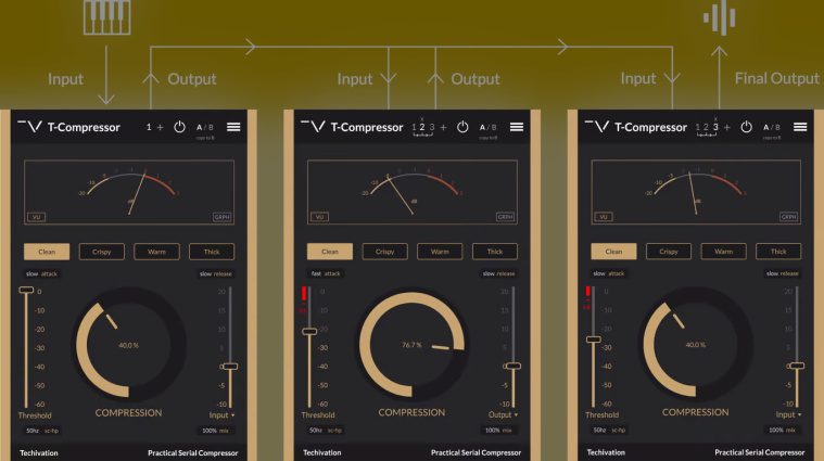 T-Compressor: serial compressor plug-in - gearnews.com