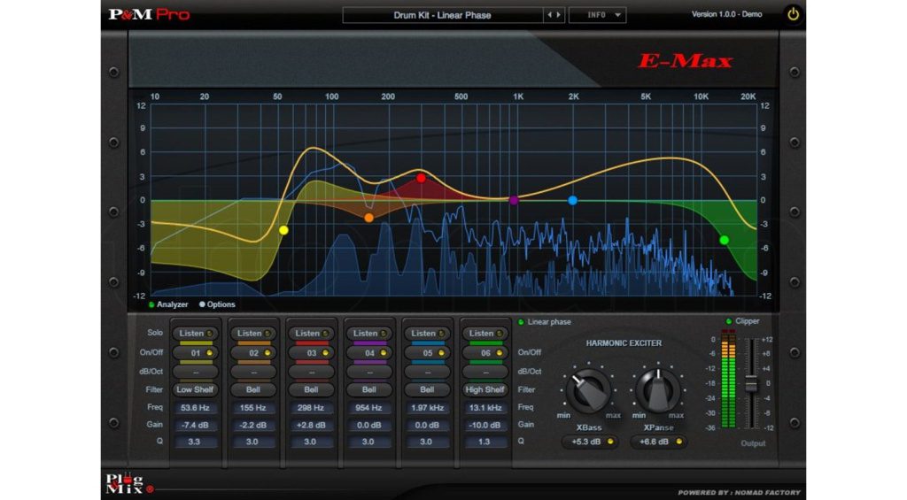 Deal: Plug And Mix Pro Series Bundle for €49! - gearnews.com