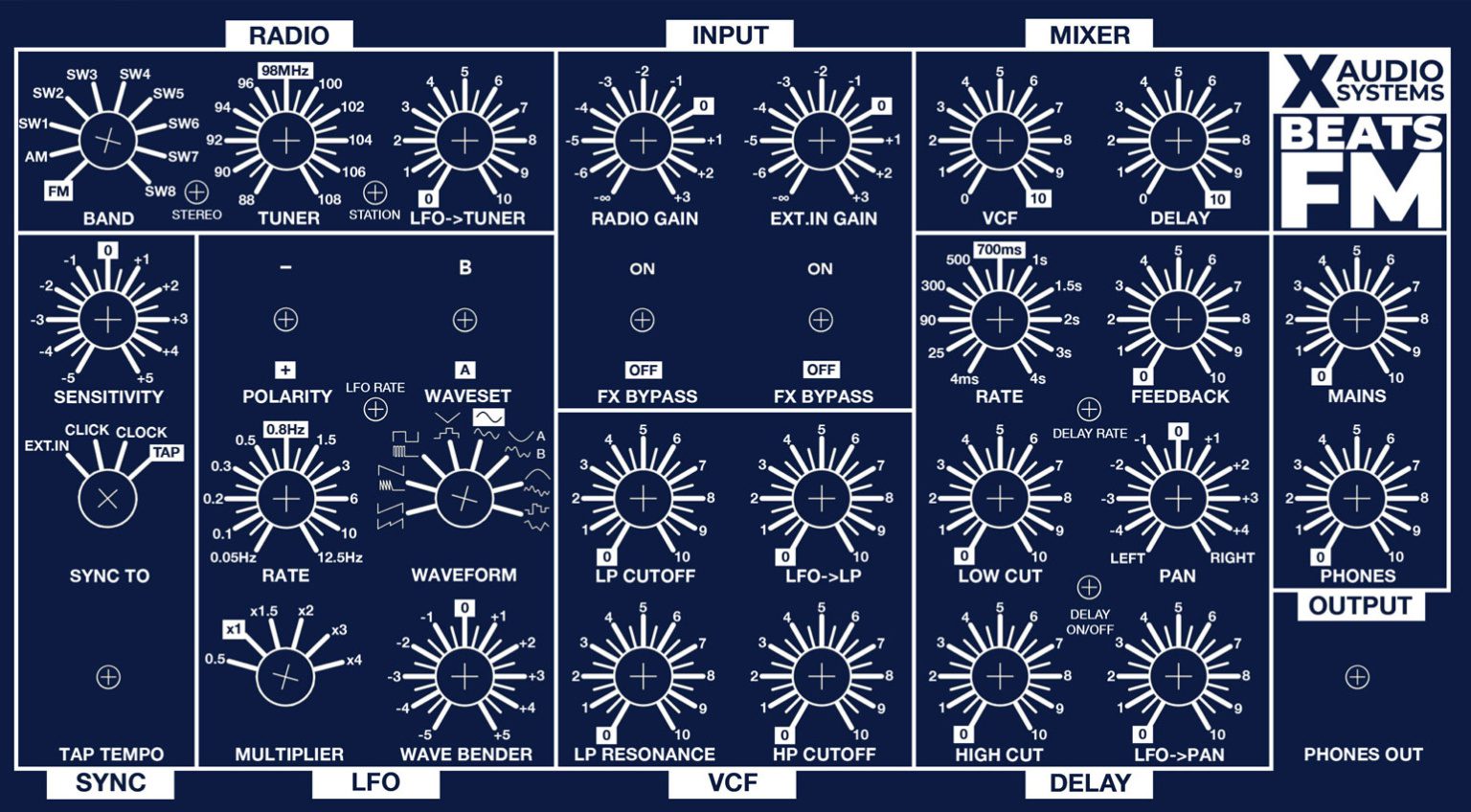 X Audio Systems BEATS FM: Stereo processor and radio infused noise ...