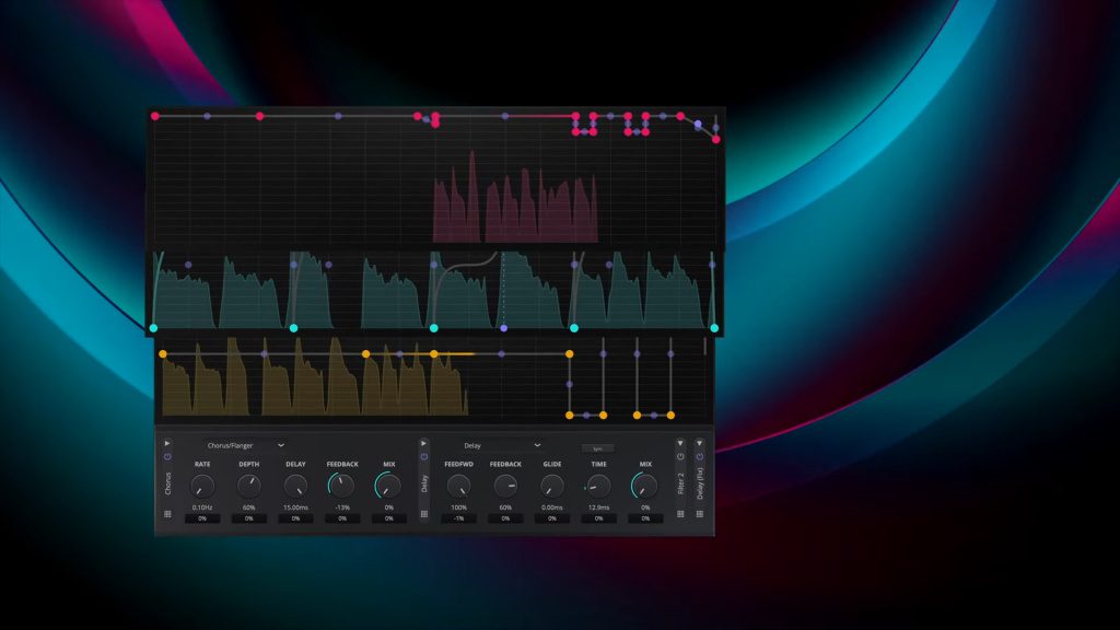 Caelum Audio Flux Pro: new multi-fx modulation plug-in - gearnews.com