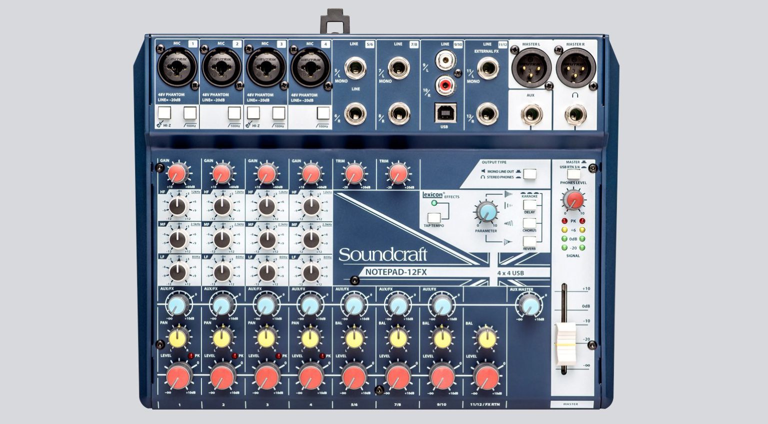 The Best Compact Live Mixers for Studio and Stage