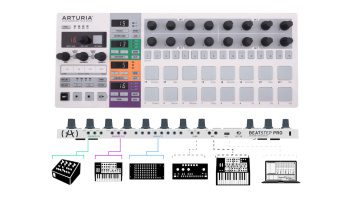 The Best Hardware Sequencers for Electronic Music Production - gearnews.com