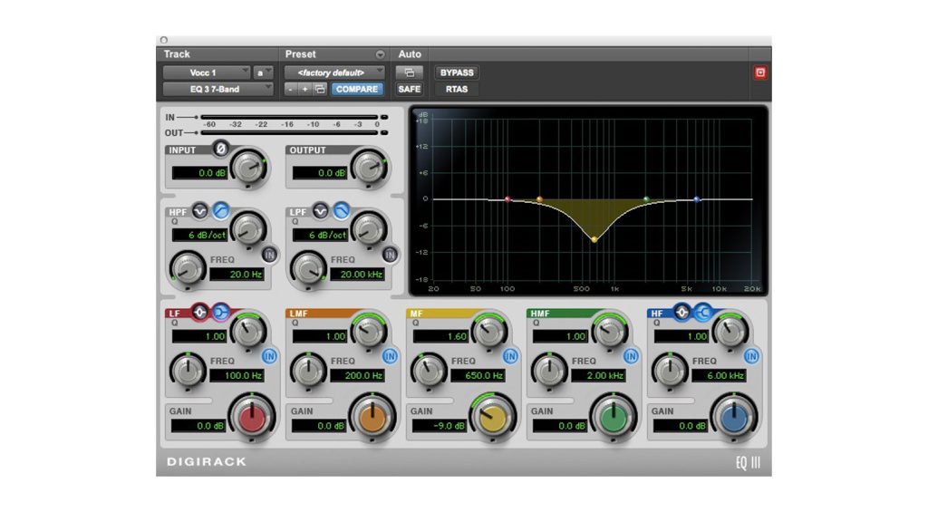 The 10 most common Equalizer Mistakes - gearnews.com