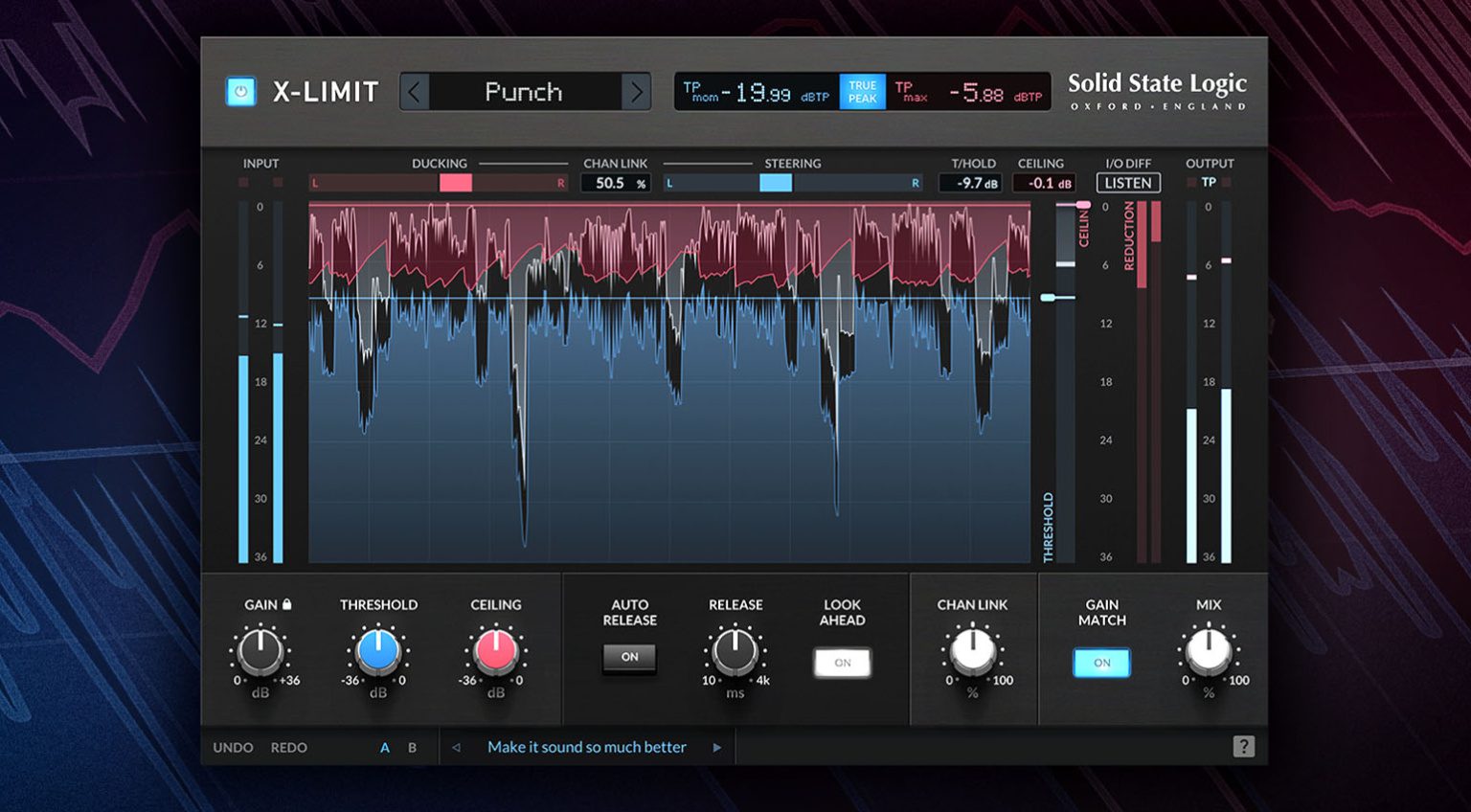 SSL X-Limit Limiter Plug-in - gearnews.com