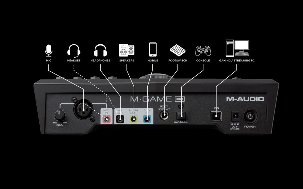 M-GAME audio interfaces come loaded for gamers - gearnews.com
