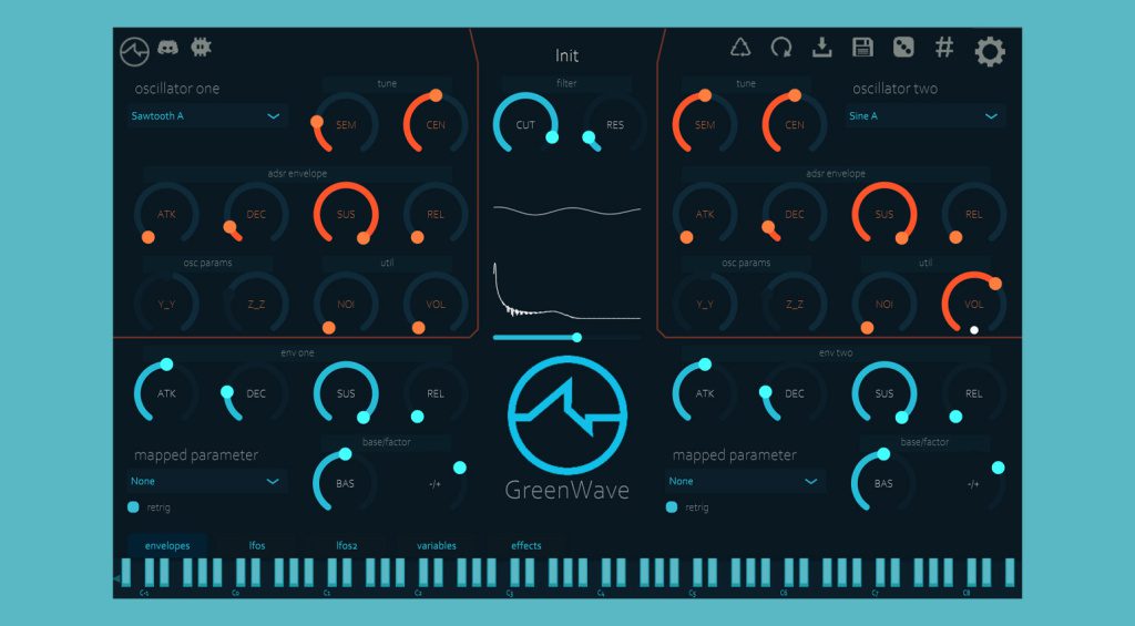 Free plug-ins: GreenWave, Dual Delay, ThrillseekerVBL mkII - gearnews.com
