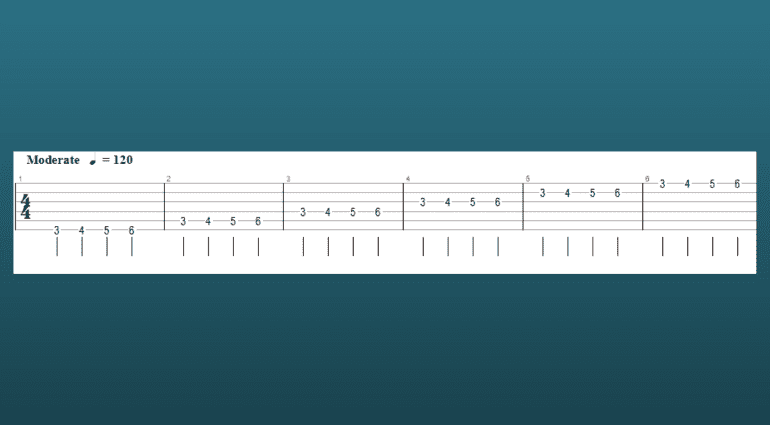 Best Guitar Warm up Exercises - Get your Fingers in Fine Fettle ...