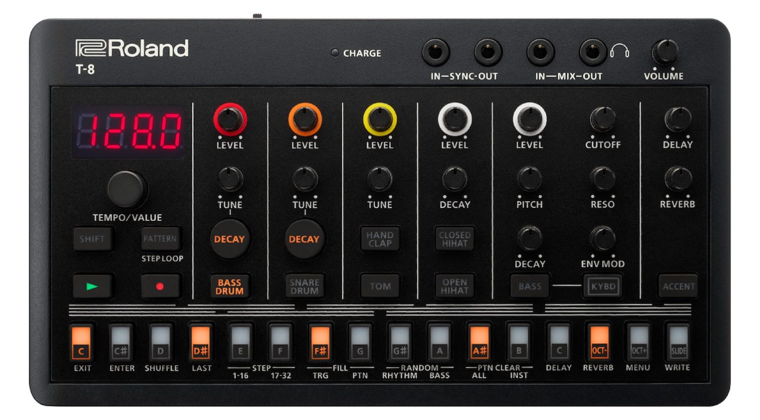 909 Day: Celebrate with the Hottest TR-909 Emulations and Clones