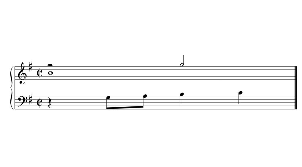 The Circle of Fifths Demystified - gearnews.com