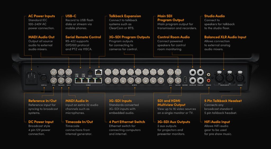 Blackmagic design launches the ATEM Television Studio HD 8
