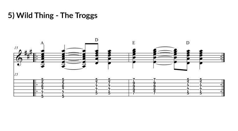 Easy Rock Songs to Play on Guitar: For Beginners - gearnews.com