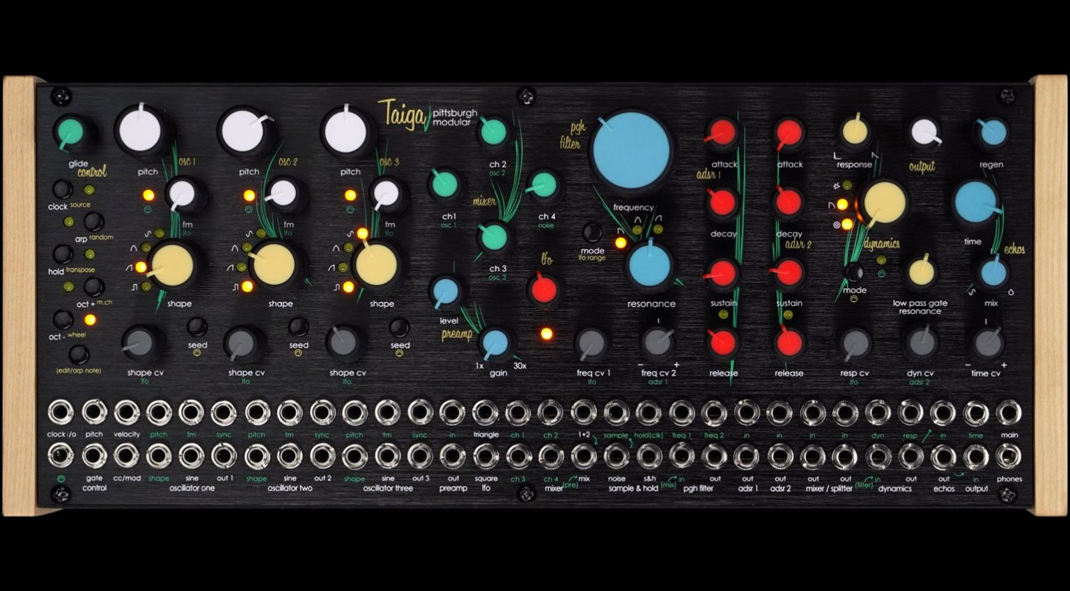 Pittsburgh Modular Taiga review - Desktop Synth - gearnews.com