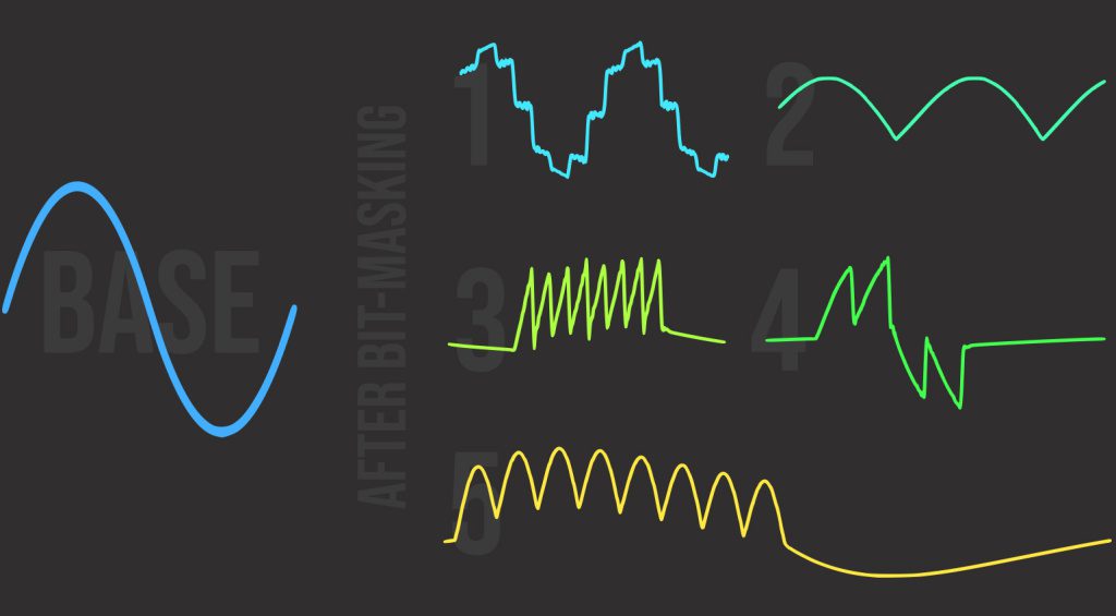 Review: Kodamo MASK1 Bitmask Synthesizer - gearnews.com