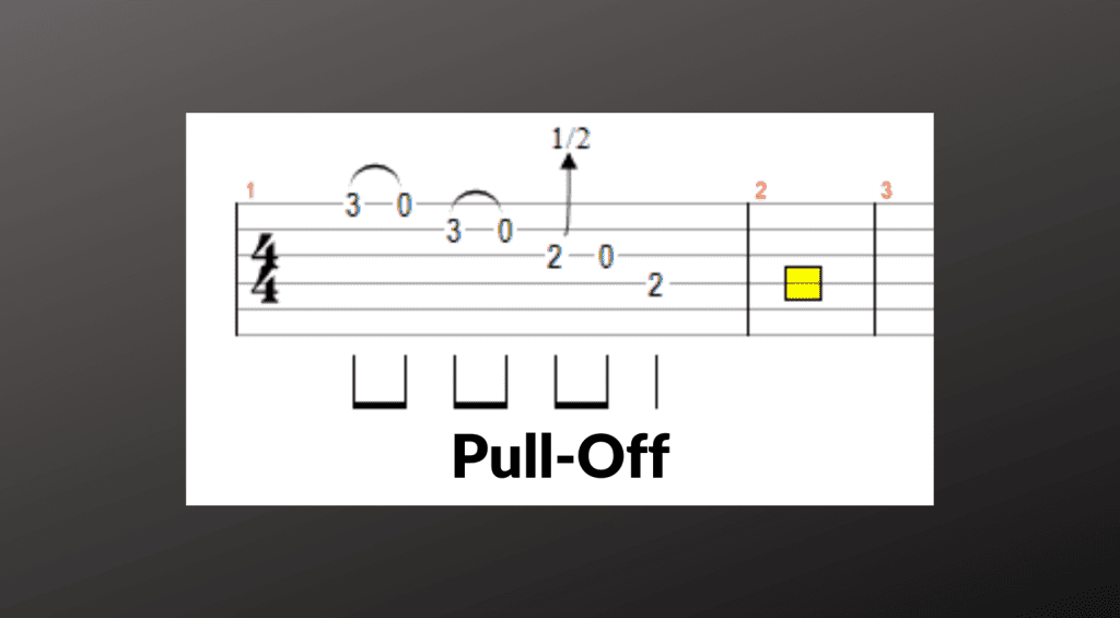 Top 5 Guitar Techniques - Essential skills you need to know! - gearnews.com
