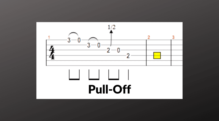 Top 5 Guitar Techniques - Essential skills you need to know! - gearnews.com