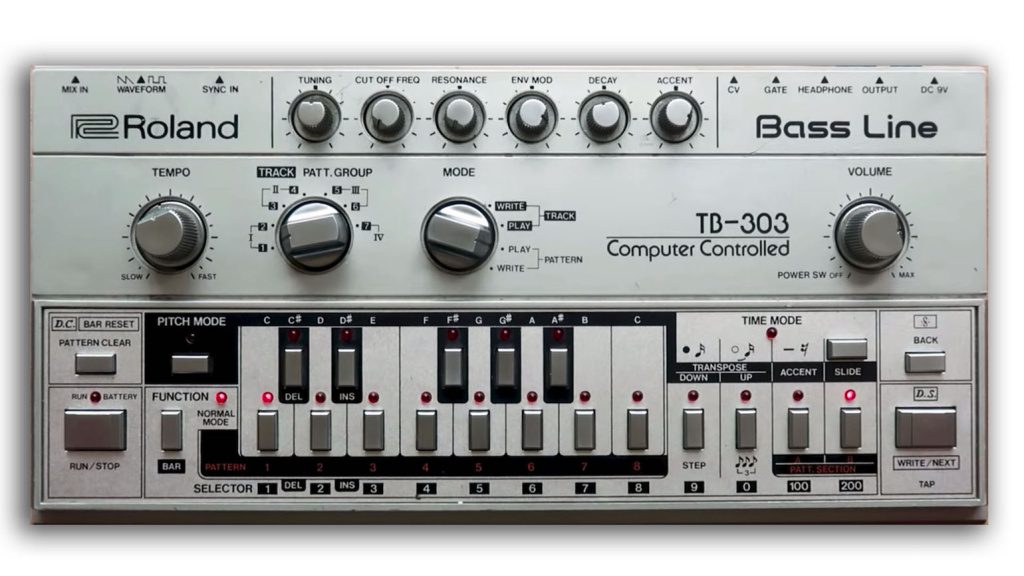 Japanese Giants: The History of Roland Synthesizers - gearnews.com