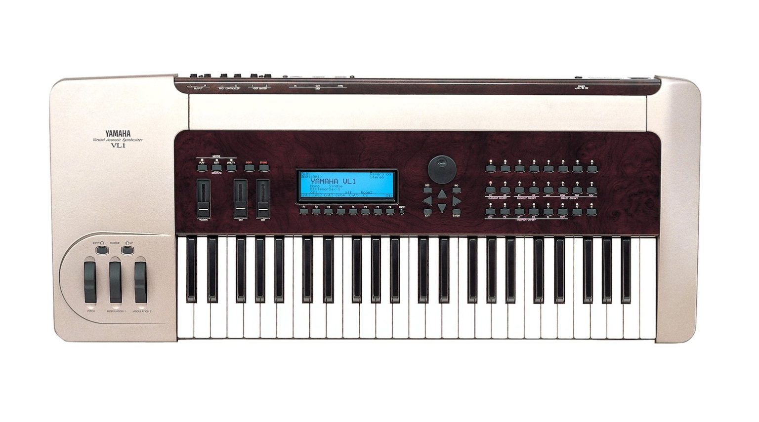 Types of Synthesizers: From Additive to Wavetable and All Points In ...