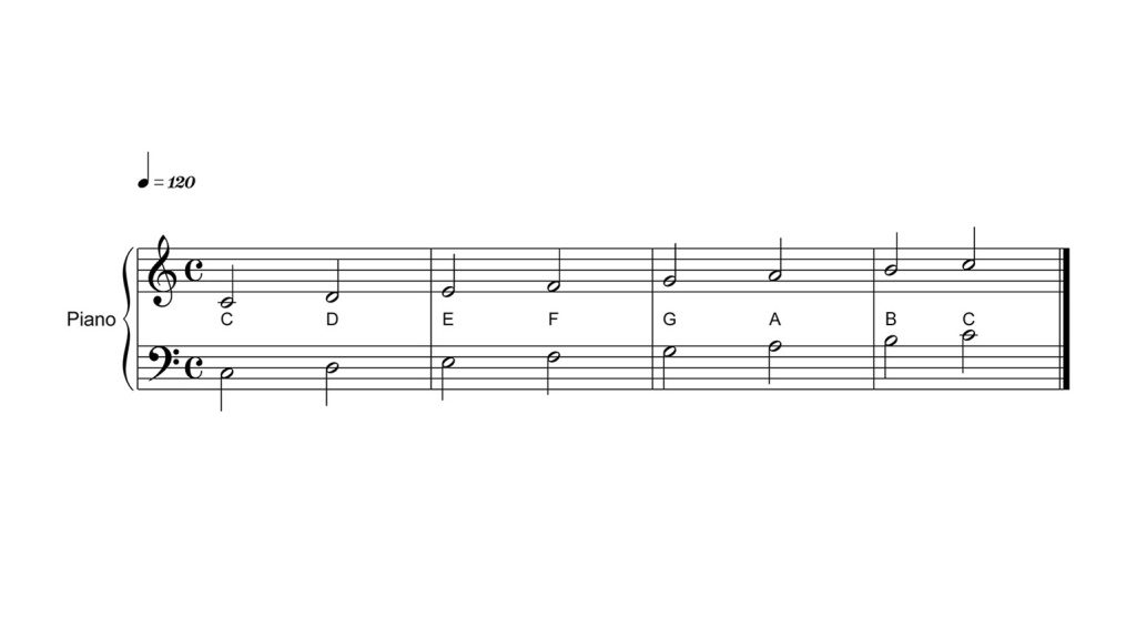 How to Read Music: Beginner's Guide - gearnews.com