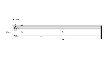 How to Read Music: Beginner's Guide - gearnews.com