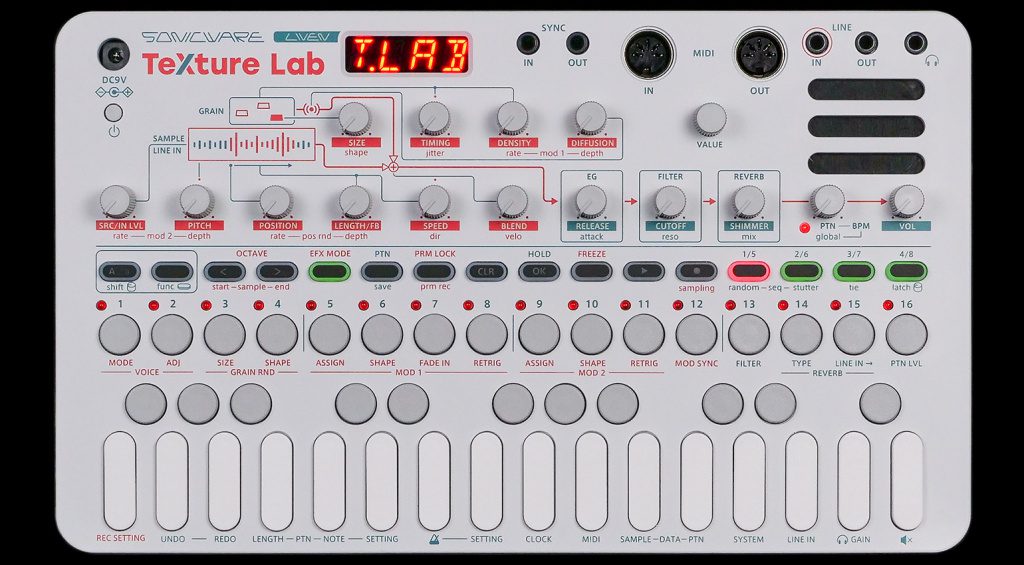 Superbooth 23: Sonicware LIVEN Texture Lab - gearnews.com