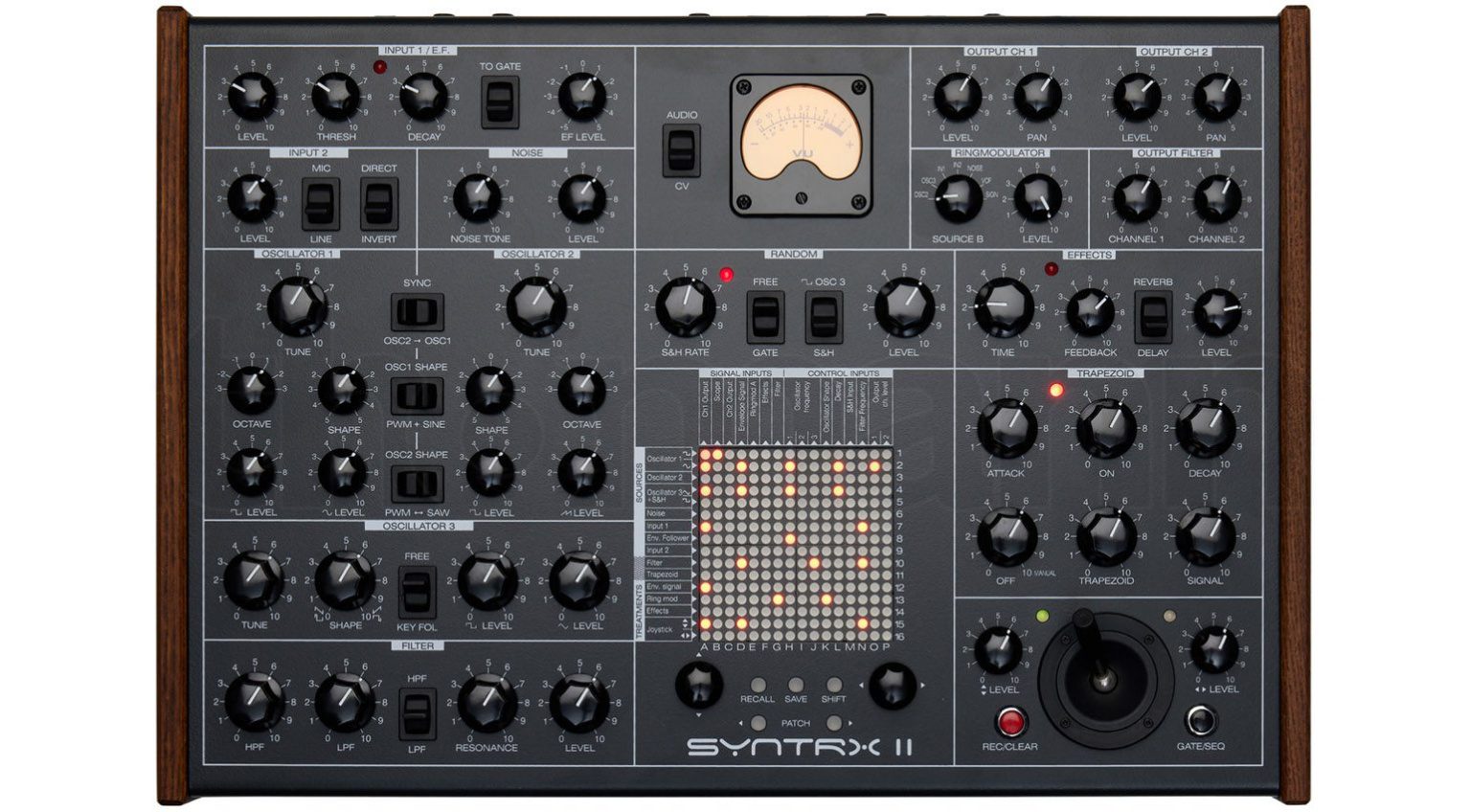 Review: Erica Synths SYNTRX II - Sonic monster - gearnews.com
