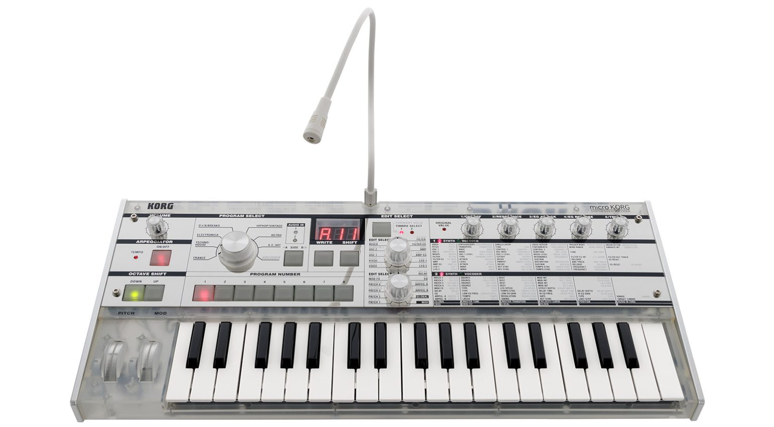 Iconic Synths: 10 Game-Changing Synthesizers - gearnews.com