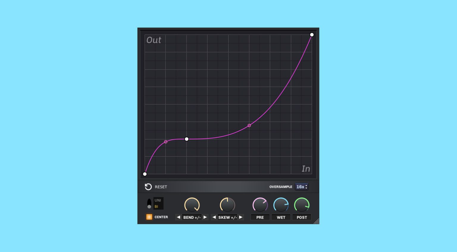 Ibiskus, Wolf Shaper, G57FX: Free Plugins - gearnews.com