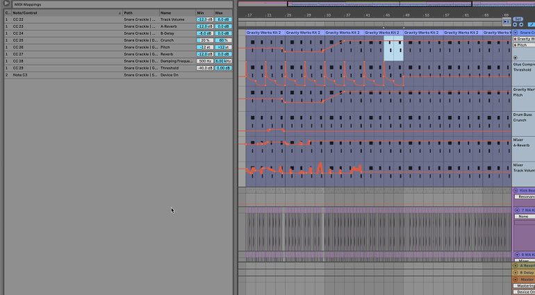 How to use a MIDI Controller - The Basics - gearnews.com