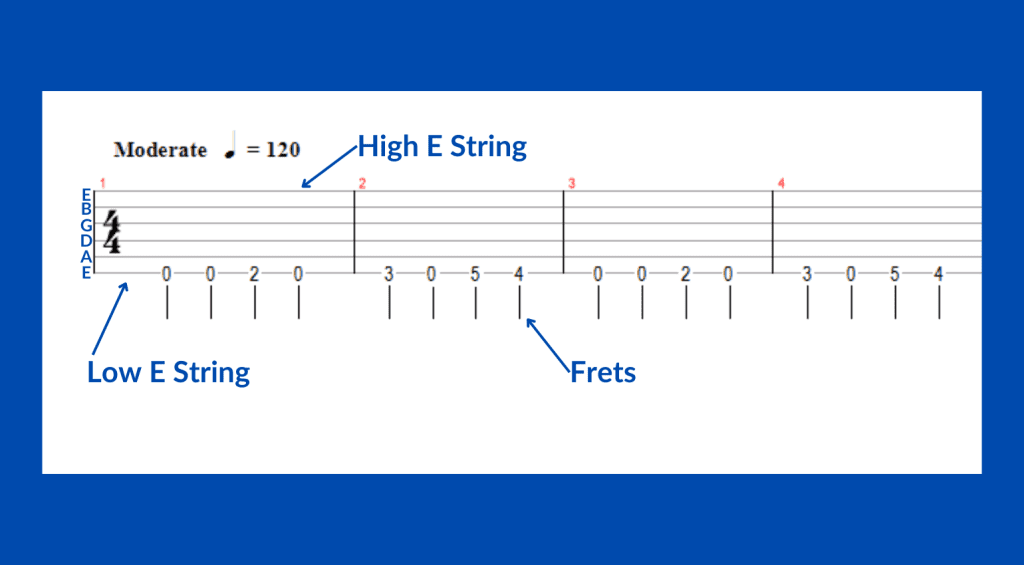 How to Improve Guitar Skills: Effective Devices You Should Know