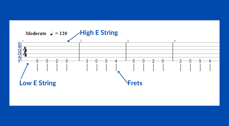 How to Improve Guitar Skills: Effective Devices You Should Know