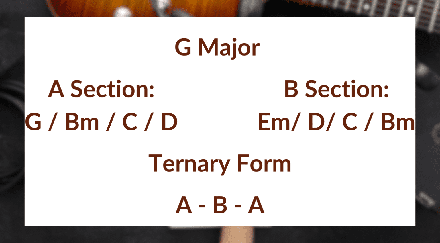 How to Write a Chord Progression: Songwriting for Guitar