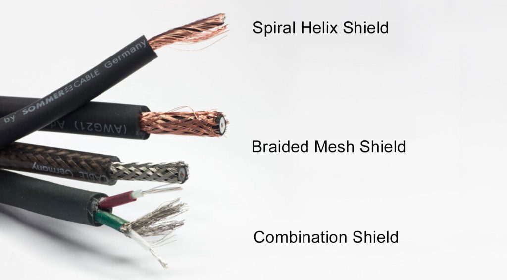 How To Solder Instrument Cables: Make Your Own Jack Cable! - gearnews.com